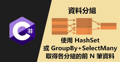 資料分組：使用 Hashset 或 Groupby Selectmany 取得各分組的前 N 筆資料 金魚腦的海馬迴