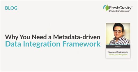 Learn About Metadata Driven Data Integration By Fresh Gravity Fresh Gravity Posted On The