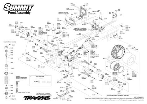 Traxxas Revo E Revo And Summit EuroRC Com