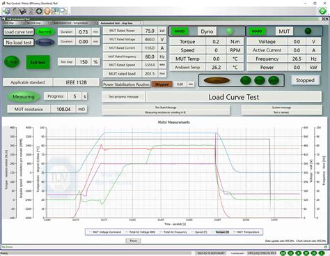Dynamometer Control Software Dyno Test Automation Software Dynolab