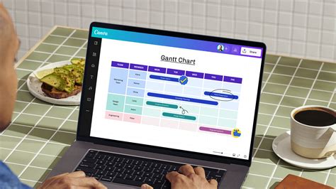 Gantt Chart A Complete Guide Definition And Examples Canva