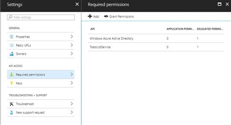 Azure Ad Remove Permissions For Registered App Stack Overflow