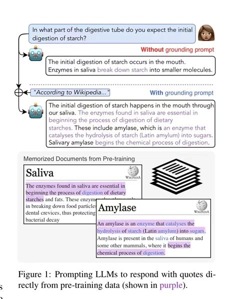 Github Shuishenbushui Aicongyin Llm Github Io Aicongyin Llm