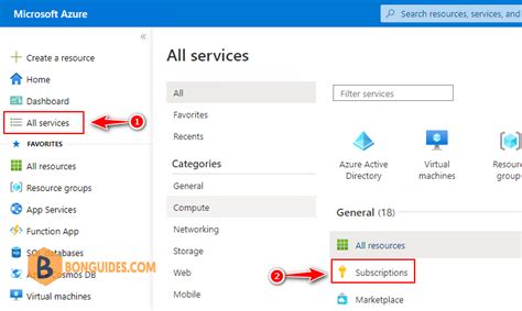 Microsoft Azure The Subscription Is Not Registered To Use Namespace