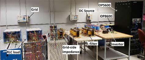 Figure 11 From A Multivariable Controller In Synchronous Frame