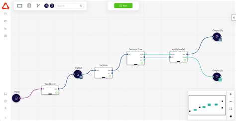 Compare Altair Rapidminer Vs Provalis Research Qda Miner G2