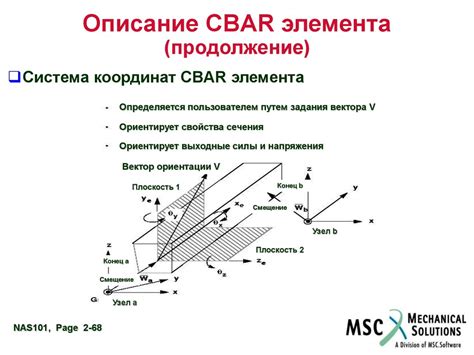 Введение в теорию конечных элементов презентация онлайн