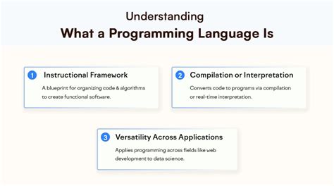 Scripting Language Vs Programming Language Spot The Difference