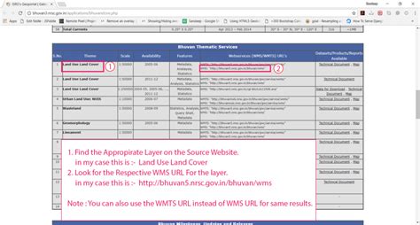Digitization Of Data From A Wms Link Make Shapefiles And Geotiff Urban Talks