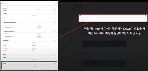 Spring Boot Admin을 사용한 Spring Boot Application 모니터링