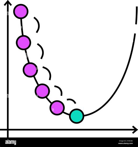 Gradient Descent Algorithm Icon Color Illustration Stock Vector Image And Art Alamy