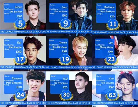 Exo Members Name Logo