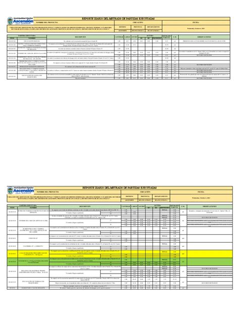 Oct Reporte Diario De Metrados De Partidas Ejecutadas Pdf Tecnologías De Gas Ingeniería De
