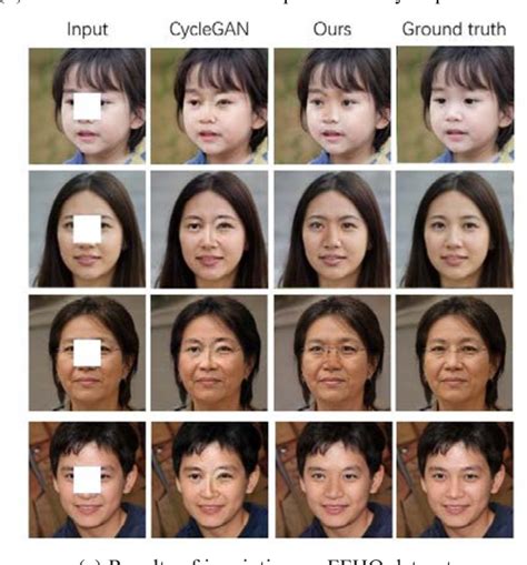 Figure 1 From Edge Guided Adversarial Network Based On Contrastive