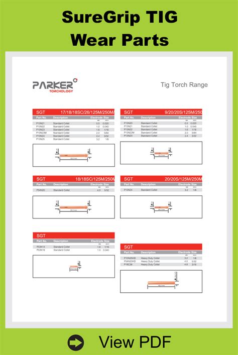 Tig Torches And Consumables Weldtronic