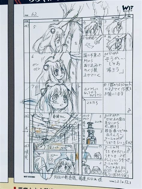 Épinglé Par Miki Re Sur Storyboard En 2024 Dessin