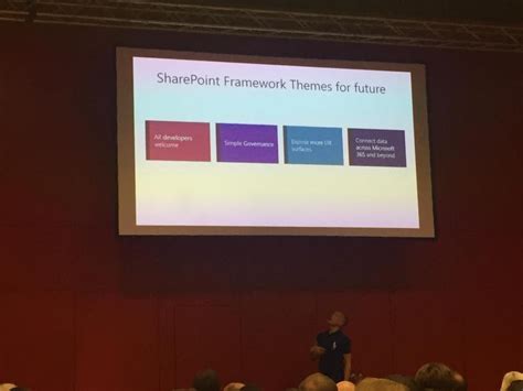 Matilda Linhage On Linkedin Sharepoint Framework Themes For Future With Vesa Juvonen Roadmap
