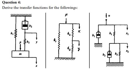 Solved Question 4 Derive The Transfer Functions For The