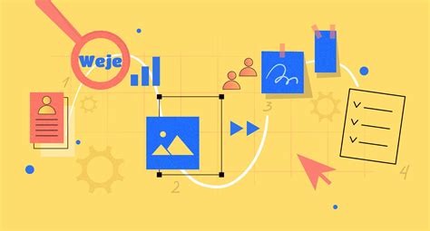 What Is Process Documentation Definition Example