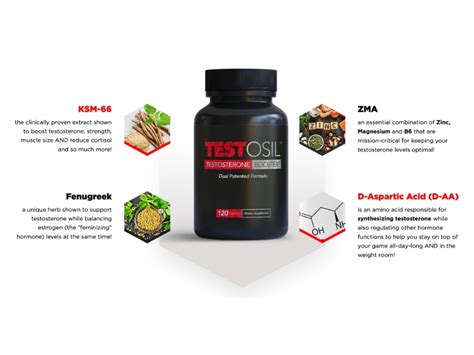 Best Natural Testosterone Replacement Therapy Alternative Testosil Otc