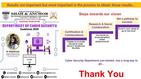 Others Sakec Cyber Security Department