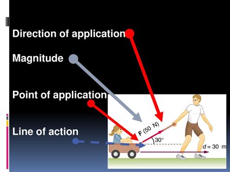 34 Motion And Forces P79 92 Write This Title Ppt Download