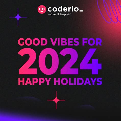 Coderio Software Company On Linkedin Coderians Coderio Coderianteam