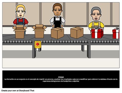 Iterar En Los Negocios Guía De Estrategia De Storyboard That
