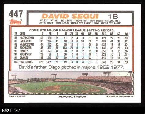 1992 Topps 447 David Segui