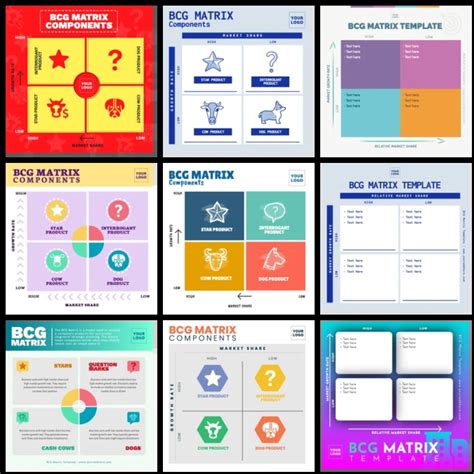 Bcg Matrix Template Bcg Matrix Digital Leadership