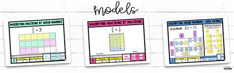 Multiply Fractions And Mixed Numbers Digitally Terry S Teaching Tidbits