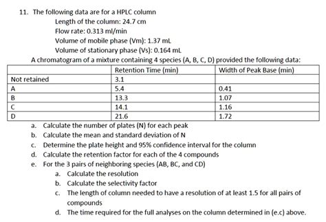 Chromatography Column Volume Calculator At Alice Fisher Blog