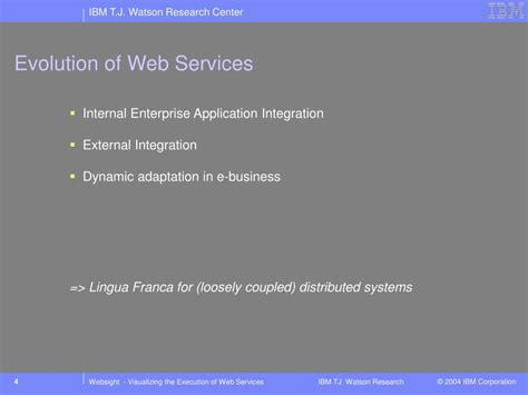 Ppt Websight Visualizing The Execution Of Web Services Powerpoint Presentation Id1828881