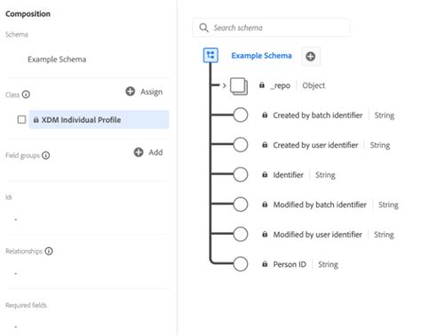 Basics Of Schema Composition Adobe Experience Platform