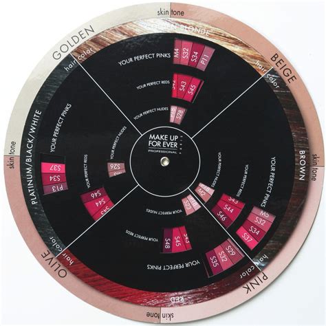 Color Wheel Makeup Forever Saubhaya Makeup
