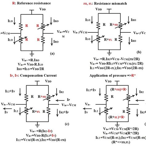 Resistive Bridge Sensor A Two Element Variable Resistive Bridge