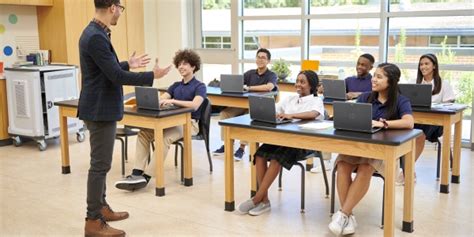 Why Online Quizzing Is Becoming A Fixture In Classrooms Tes Magazine