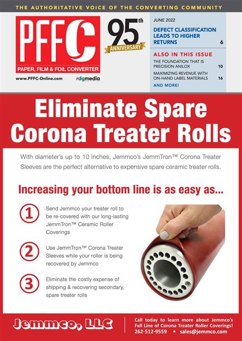 Theres More Than One Way To Treat A Film Ted Lightfoot Consulting