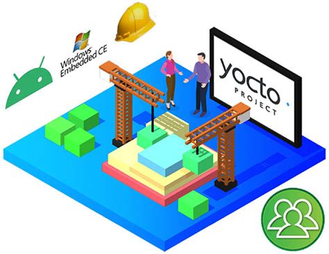 Timesys We Build Secure Maintain Embedded Linux Android Open Source Os Software Platforms