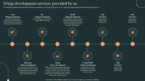Dapp Development Powerpoint Presentation And Slides Ppt Powerpoint