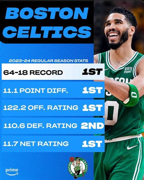 Celtic Life Ph Celtic Life Ph Added A New Photo
