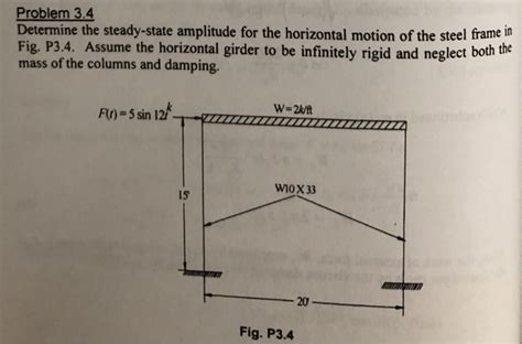 Solved Problem 3 4 Determine The Steady State Amplitude For