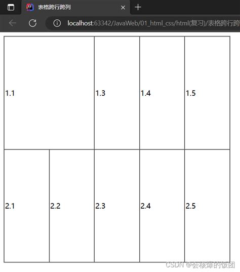 03html表格的跨列跨行（colspan属性设置跨列、rowspan属性设置换行）跨行跨列 Csdn博客