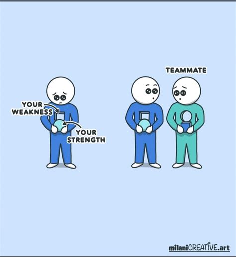 Alison Dodd On Linkedin Credit To Pejman Milani For His Fantastic