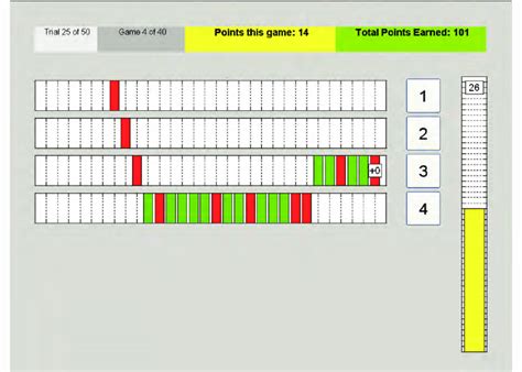 Illustration Of The Task Interface For Experiment 1 And 2 Download