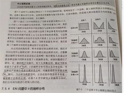 番外篇一:显著性检验的正态性要求检验统计量 公式 Csdn博客 番外篇一:显著性检验的正态性要求检验统计量 公式 Csdn博客