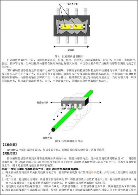 巨磁阻效应实验报告八篇 范文118