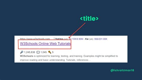 Html Tags And Attributes That Can Help You Improve Seo