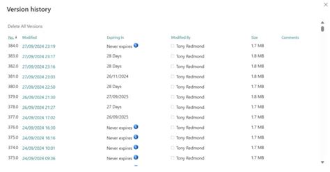 Practical Sharepoint Intelligent Versioning Rolls Out