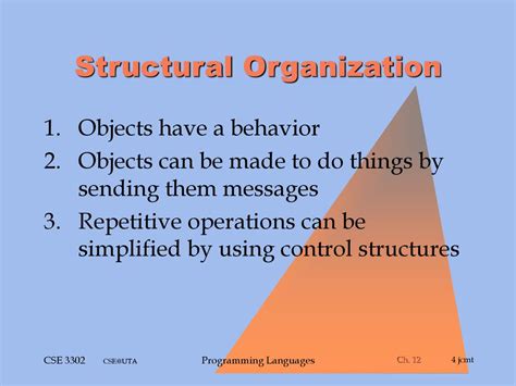 Cse3302 Programming Languages New Notes Ppt Download